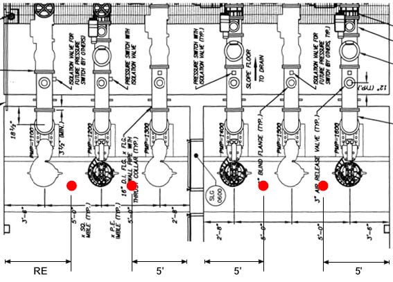 Lift Stations – Pulsed Hydraulics Inc